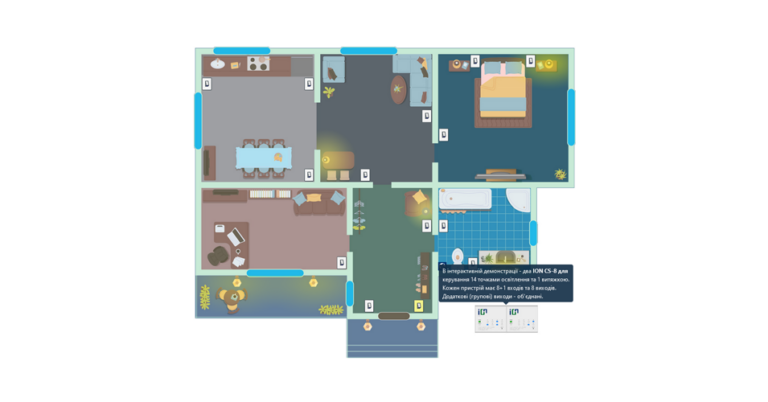 Інтерактивна демонстрація – Smart ION